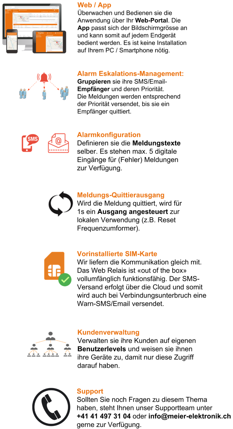 IoTPilot-Alarming – Meier IOT